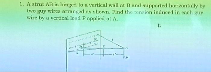 Solved 1. A strut AB is hinged to a vertical wall at B and | Chegg.com