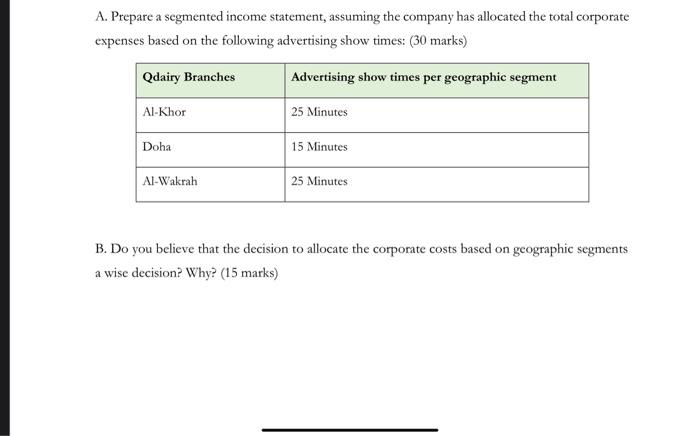 Solved Prepare a segmented income statement, assuming the | Chegg.com