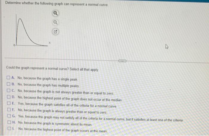 Solved Determine whether the following graph can represent a | Chegg.com