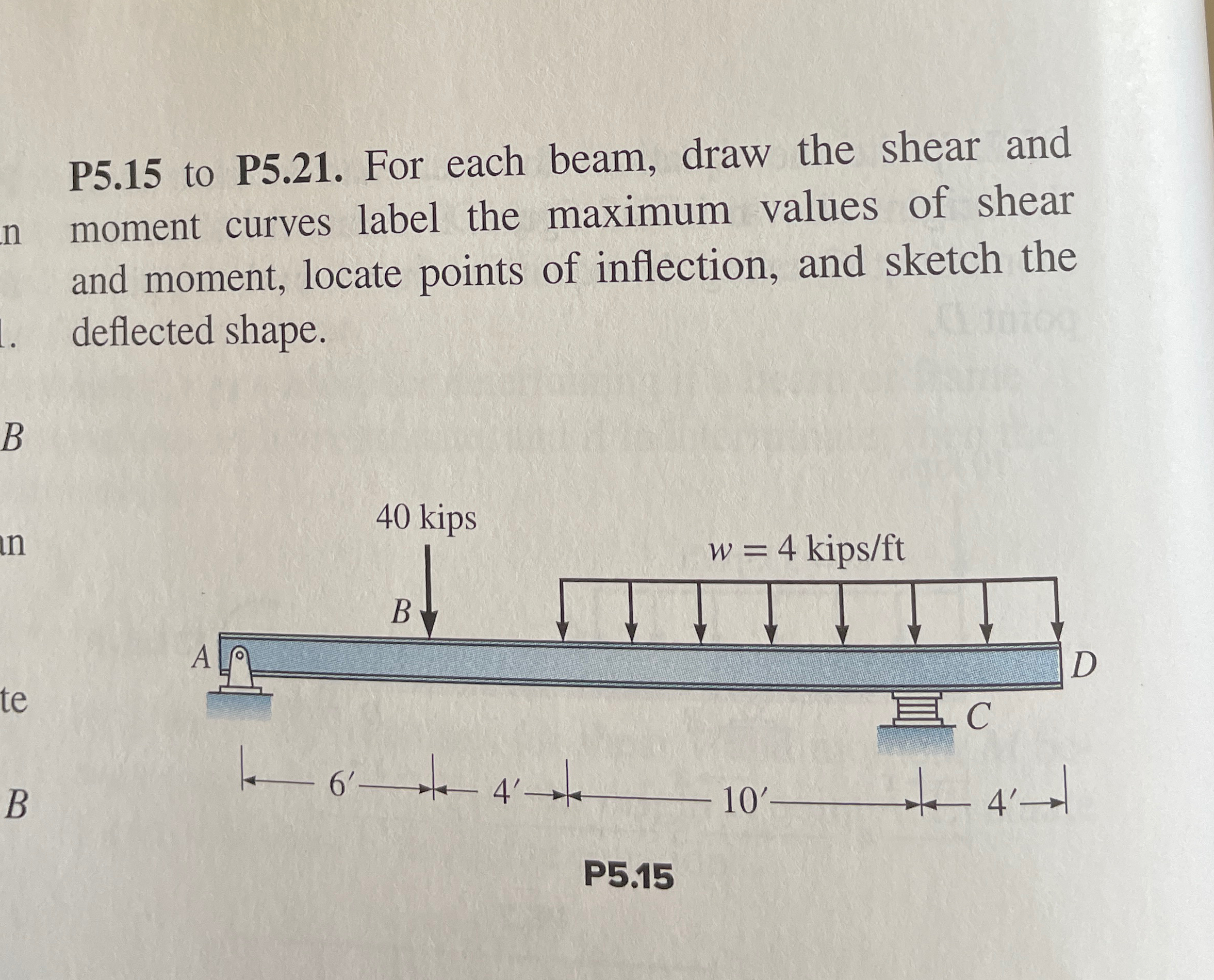 Solved P5.15 ﻿to P5.21. ﻿For each beam, draw the shear and | Chegg.com