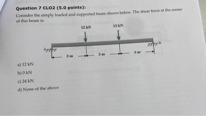 Solved Question 7 CLO2 (5.0 points): Consider the simply | Chegg.com