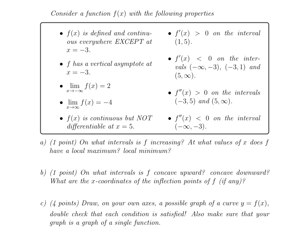 Solved Consider a function f(x) ﻿with the following | Chegg.com