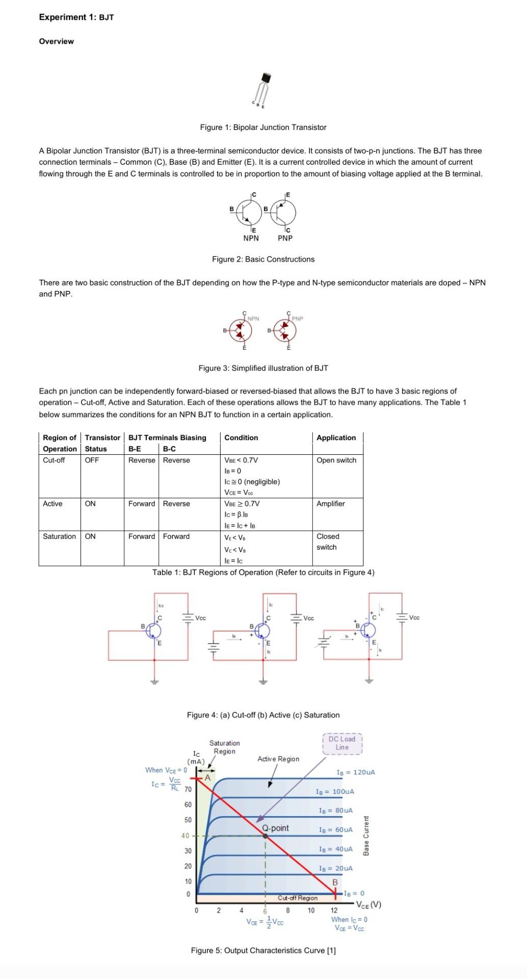 Solved Experiment 1: BJT Overview Figure 1: Bipolar Junction | Chegg.com