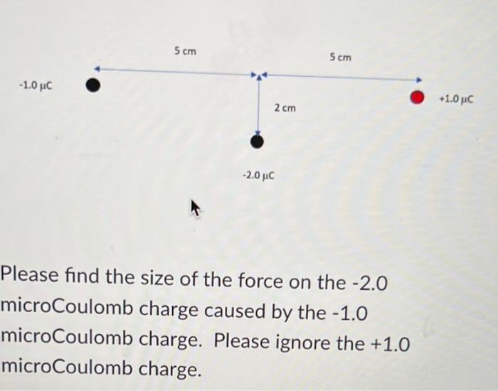 Solved 5 cm 5 cm -1.0 °C +1.0 uc 2 cm -2.0 με Please find | Chegg.com