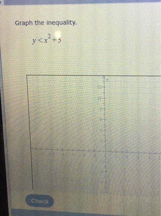 Solved Graph the inequality. y | Chegg.com
