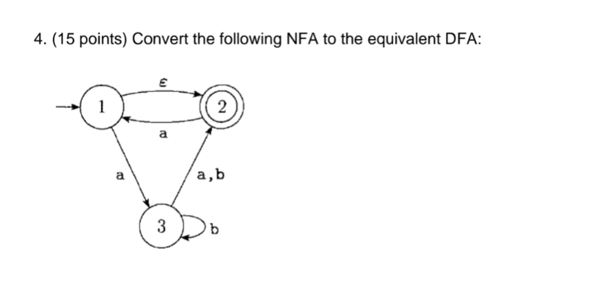 Solved Convert the following NFA to the equivalent DFA: | Chegg.com