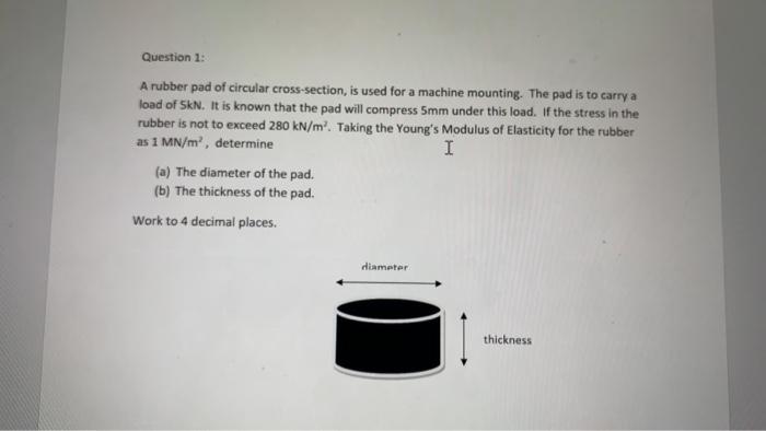 Solved Question 2: A square concrete column having a modulus | Chegg.com