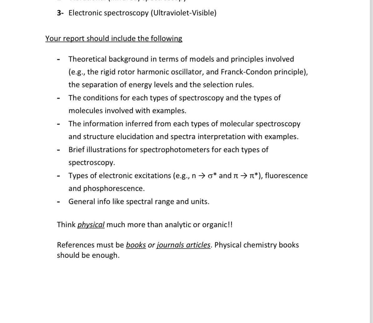 Solved 3- ﻿Electronic spectroscopy (Ultraviolet-Visible)Your | Chegg.com
