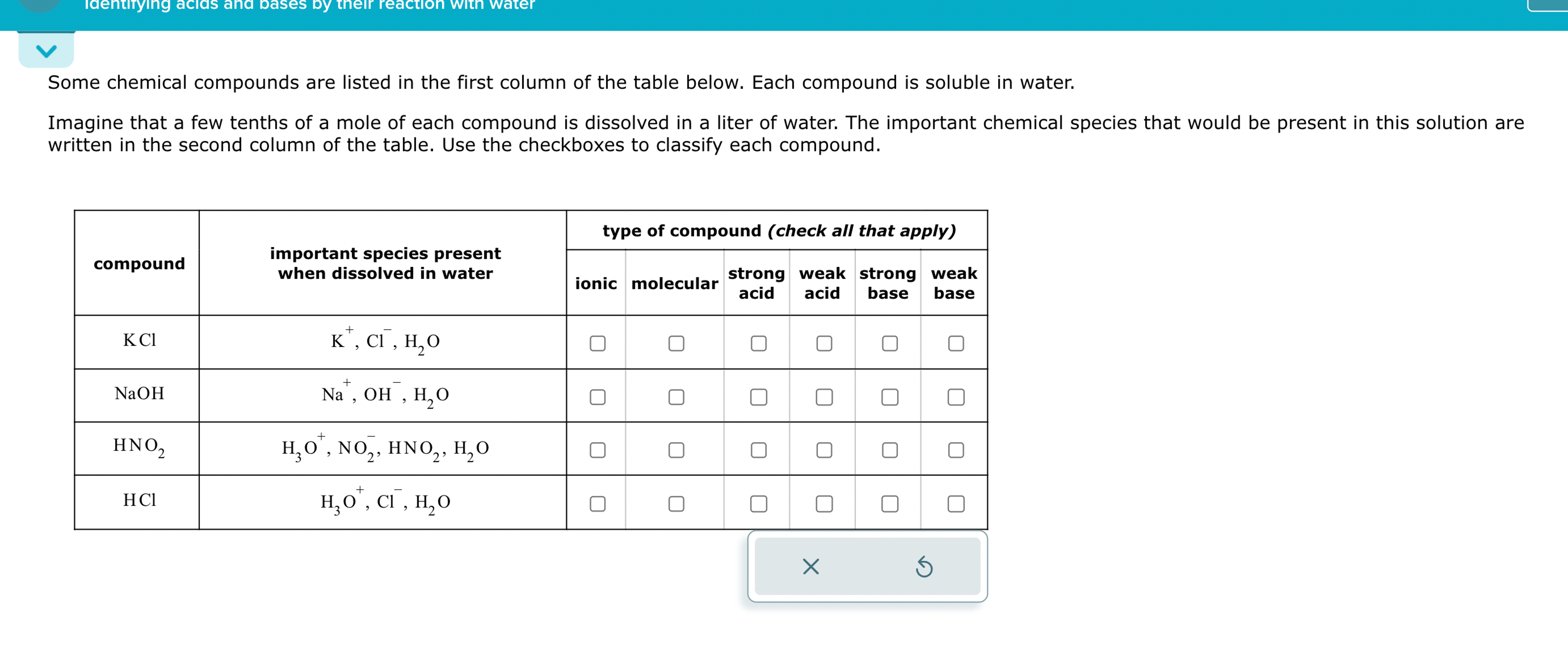 Solved Some chemical compounds are listed in the first | Chegg.com