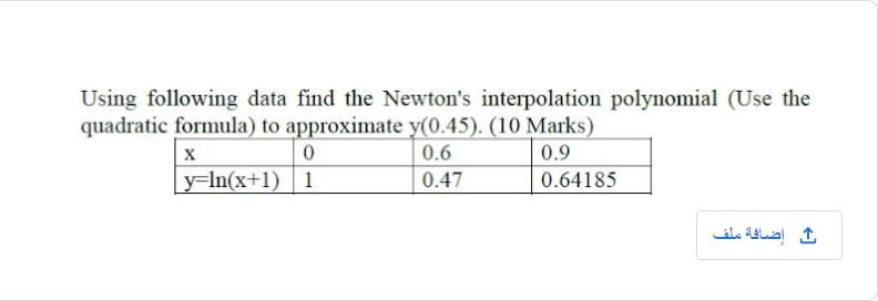Solved Using following data find the Newton's interpolation | Chegg.com