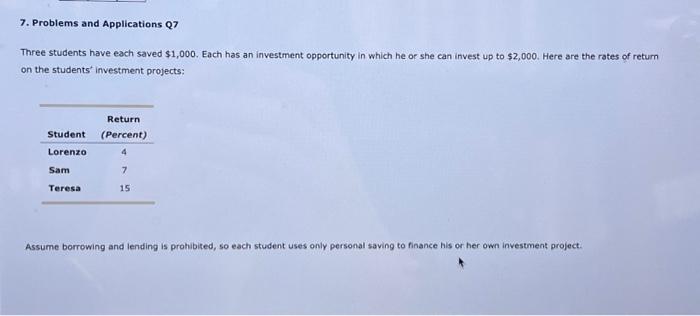 Solved 7. Problems and Applications Q7 Three students have | Chegg.com