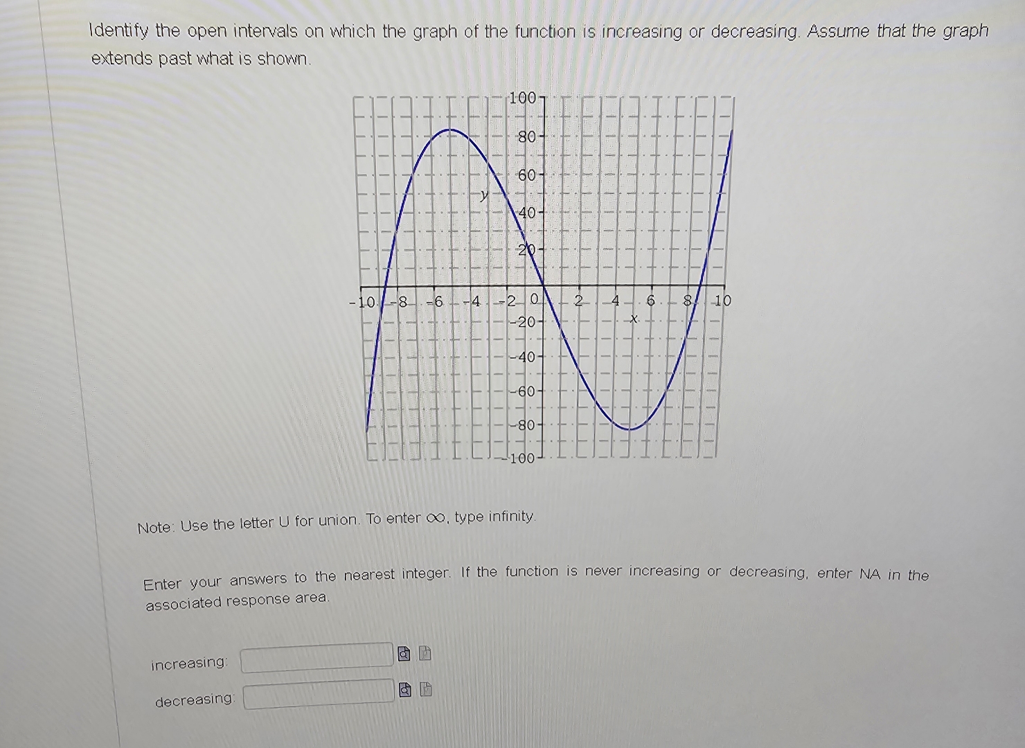 Solved Identify the open intervals on which the graph of the | Chegg.com