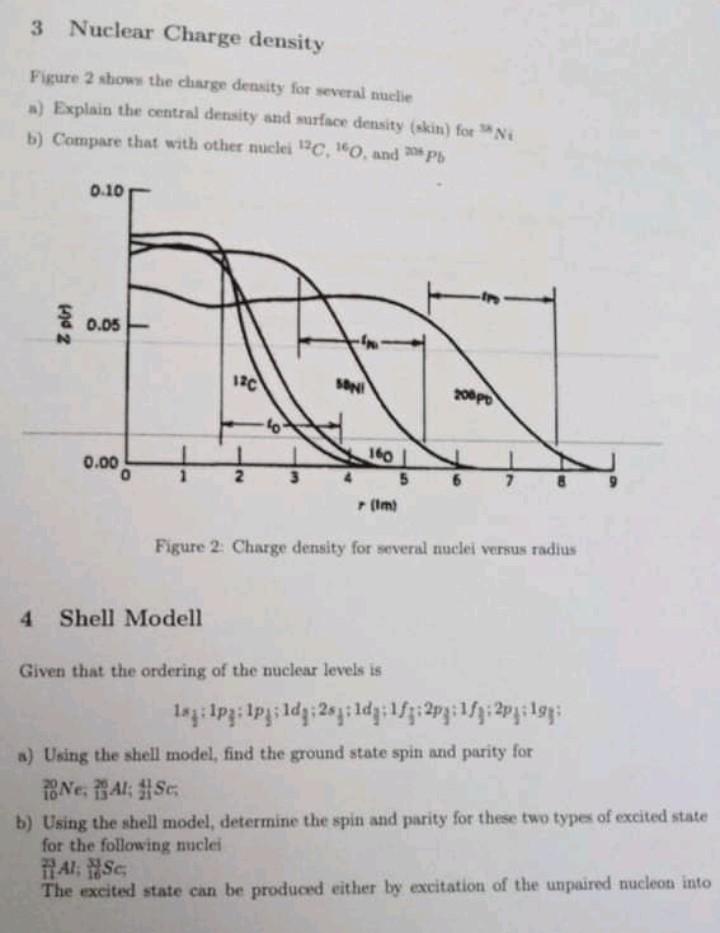 Solved 3 Nuclear Charge density Figure 2 shows the charge | Chegg.com