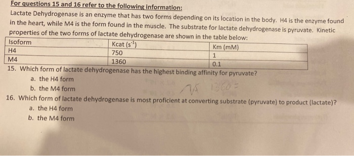 Solved please explain how to solve number 15 and 16, i do | Chegg.com