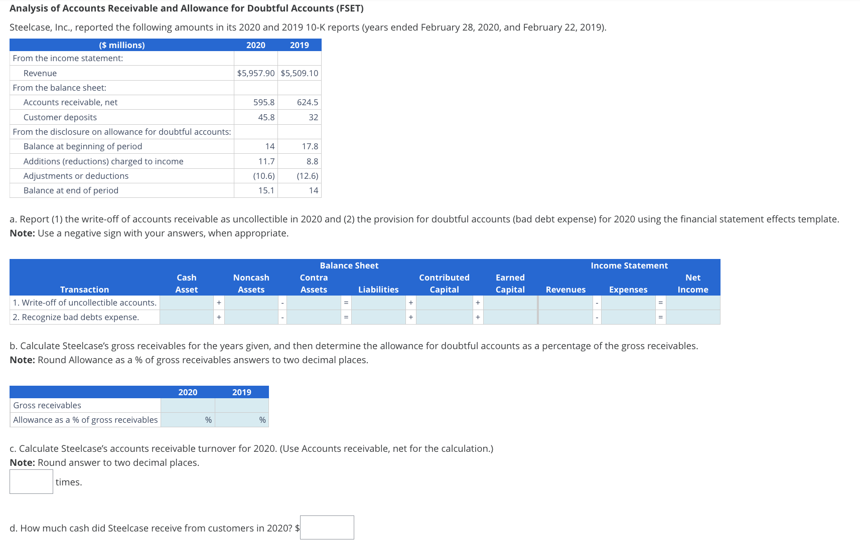 Solved Analysis of Accounts Receivable and Allowance for | Chegg.com