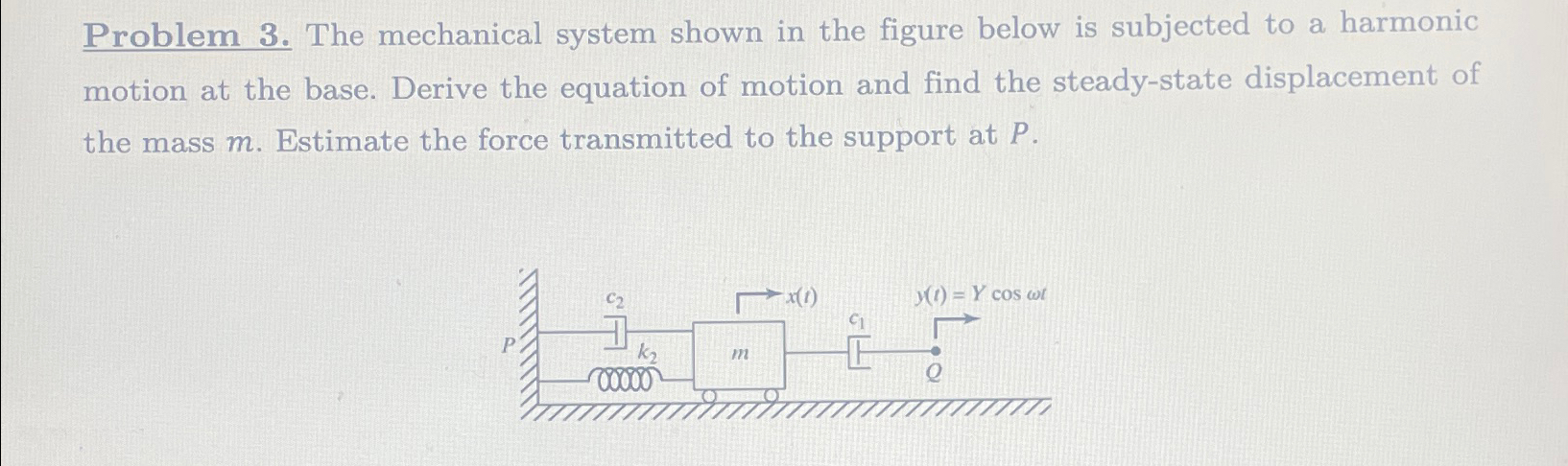 Solved Problem 3. ﻿The mechanical system shown in the figure | Chegg.com