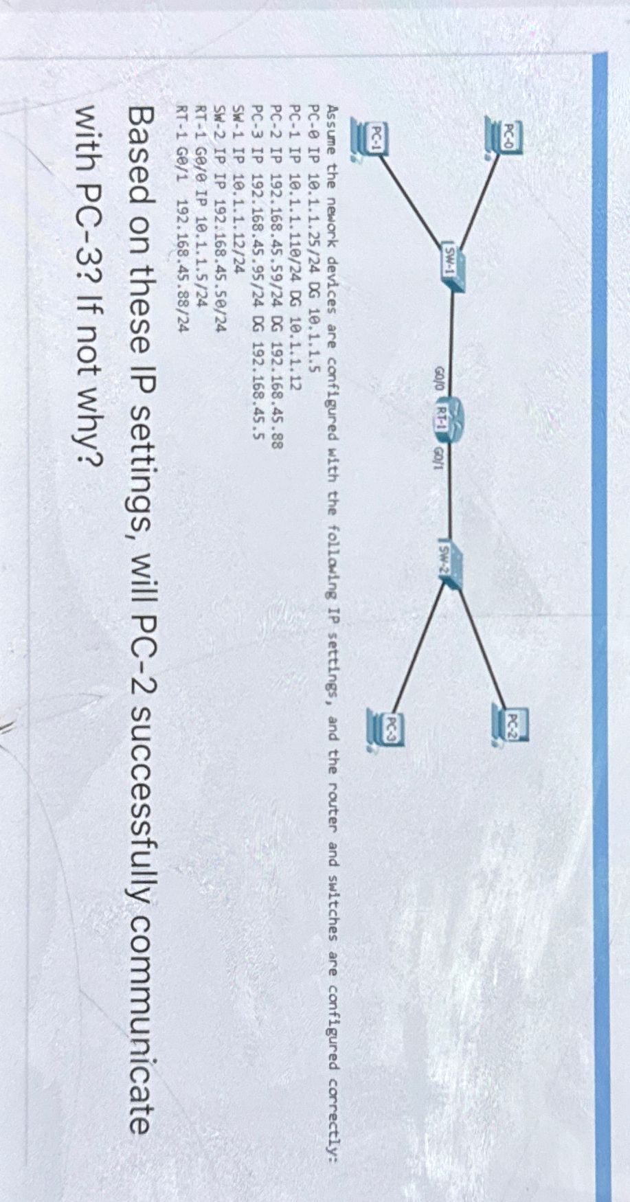 Solved Assume the nework devices are configured with the | Chegg.com