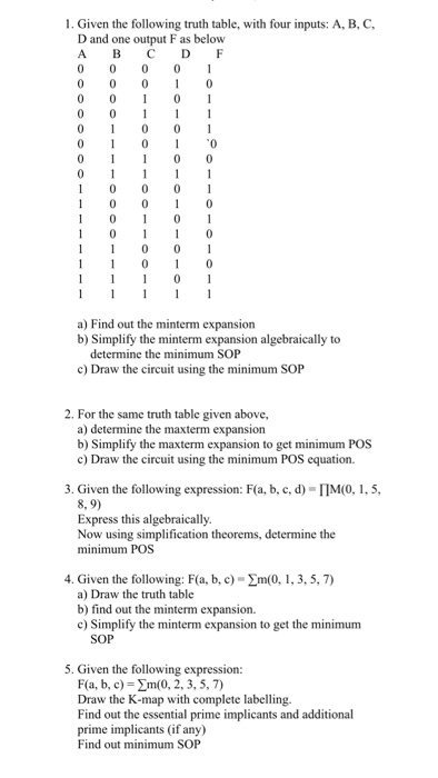 Solved 1. Given the following truth table, with four inputs: | Chegg.com