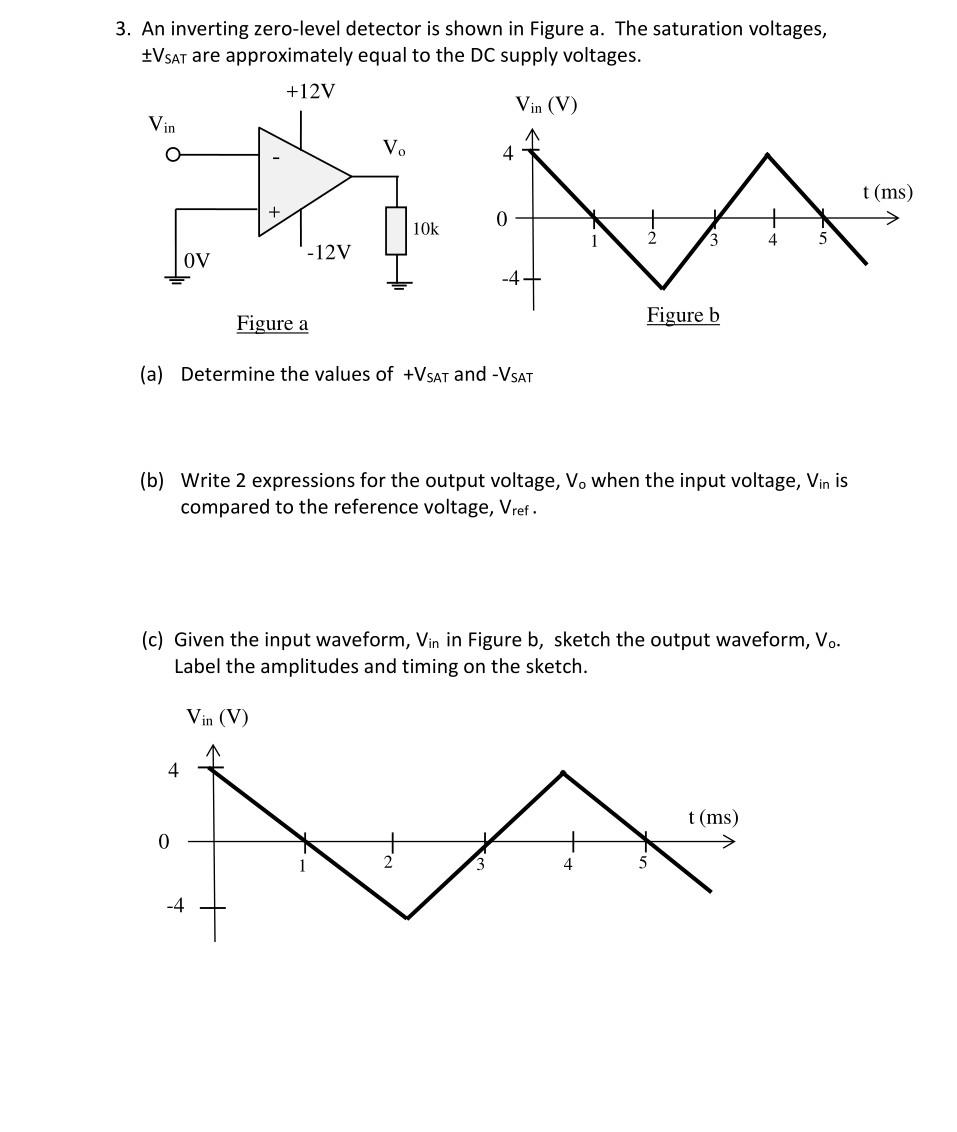 Solved 3. An inverting zero-level detector is shown in | Chegg.com