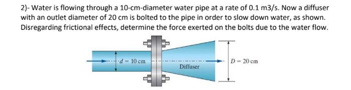 Solved 2)- Water is flowing through a 10-cm-diameter water | Chegg.com