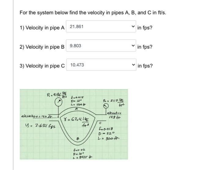 Solved For the system below find the velocity in pipes A, B, | Chegg.com