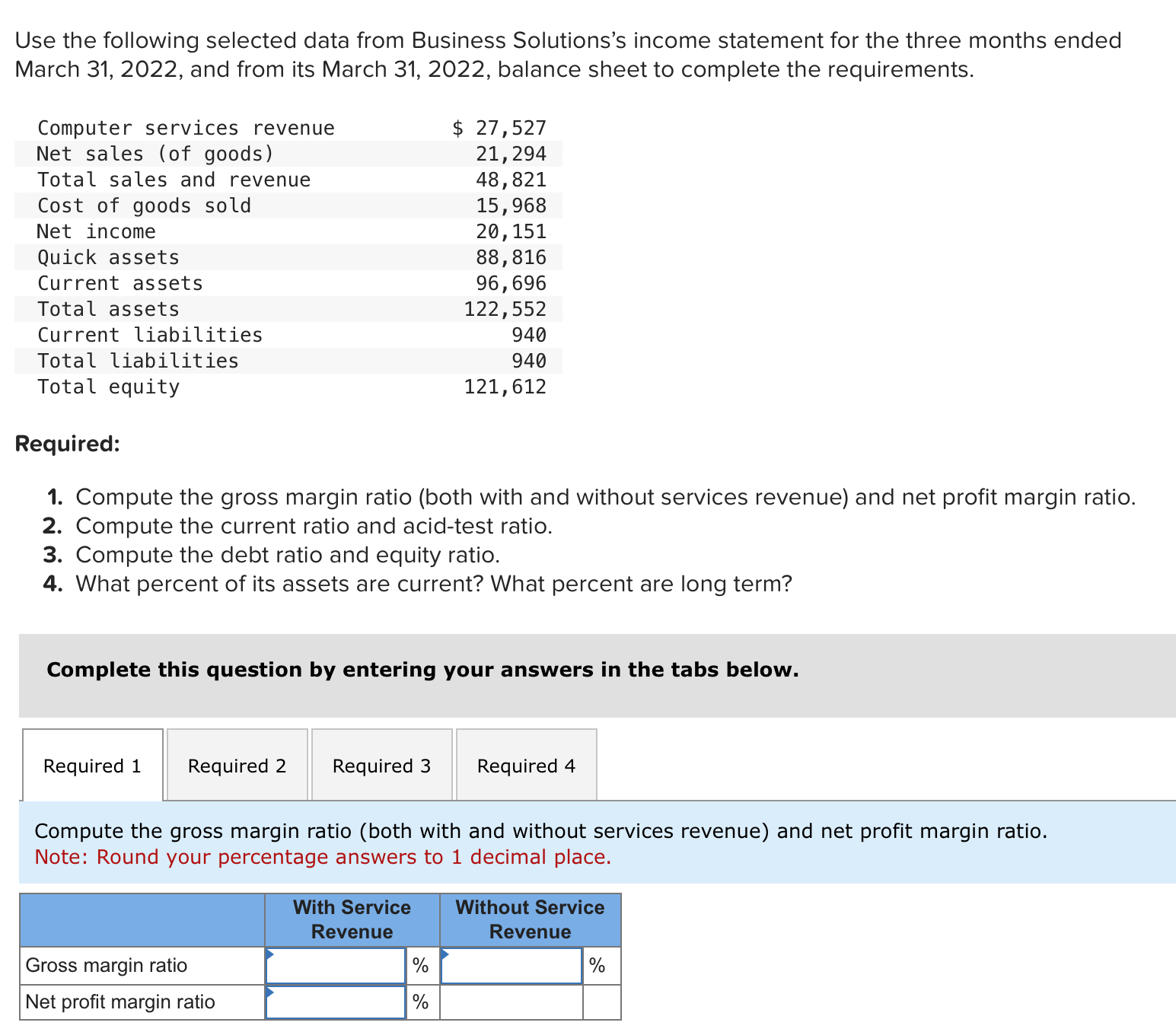 Solved Use the following selected data from Business | Chegg.com