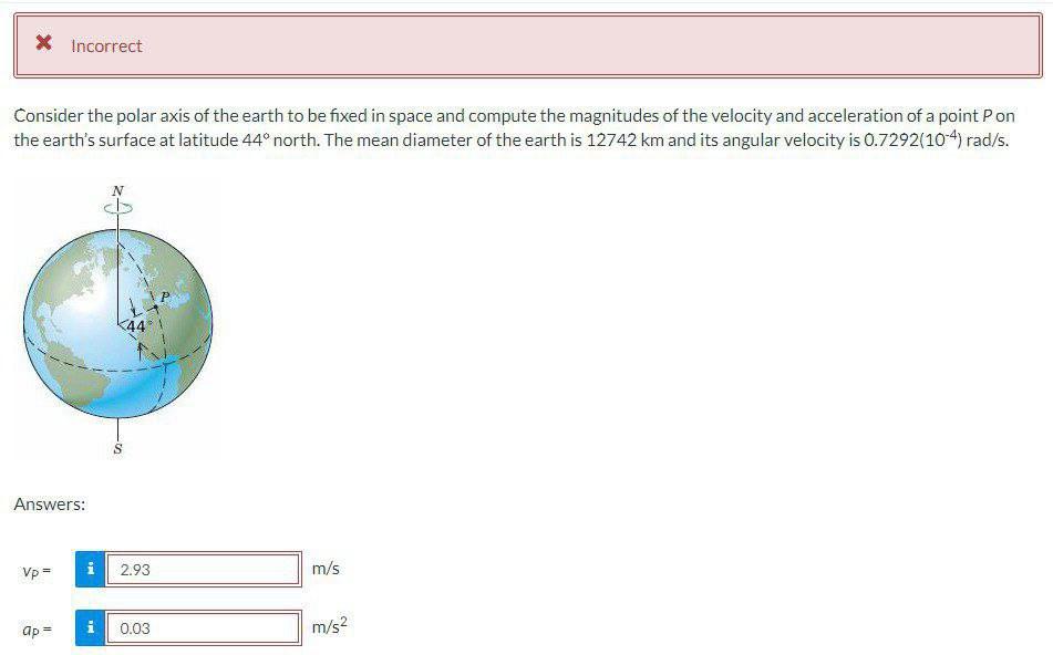 Solved Consider the polar axis of the earth to be fixed in | Chegg.com