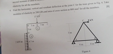 Solved Find the horizontal, vertical and resultant | Chegg.com