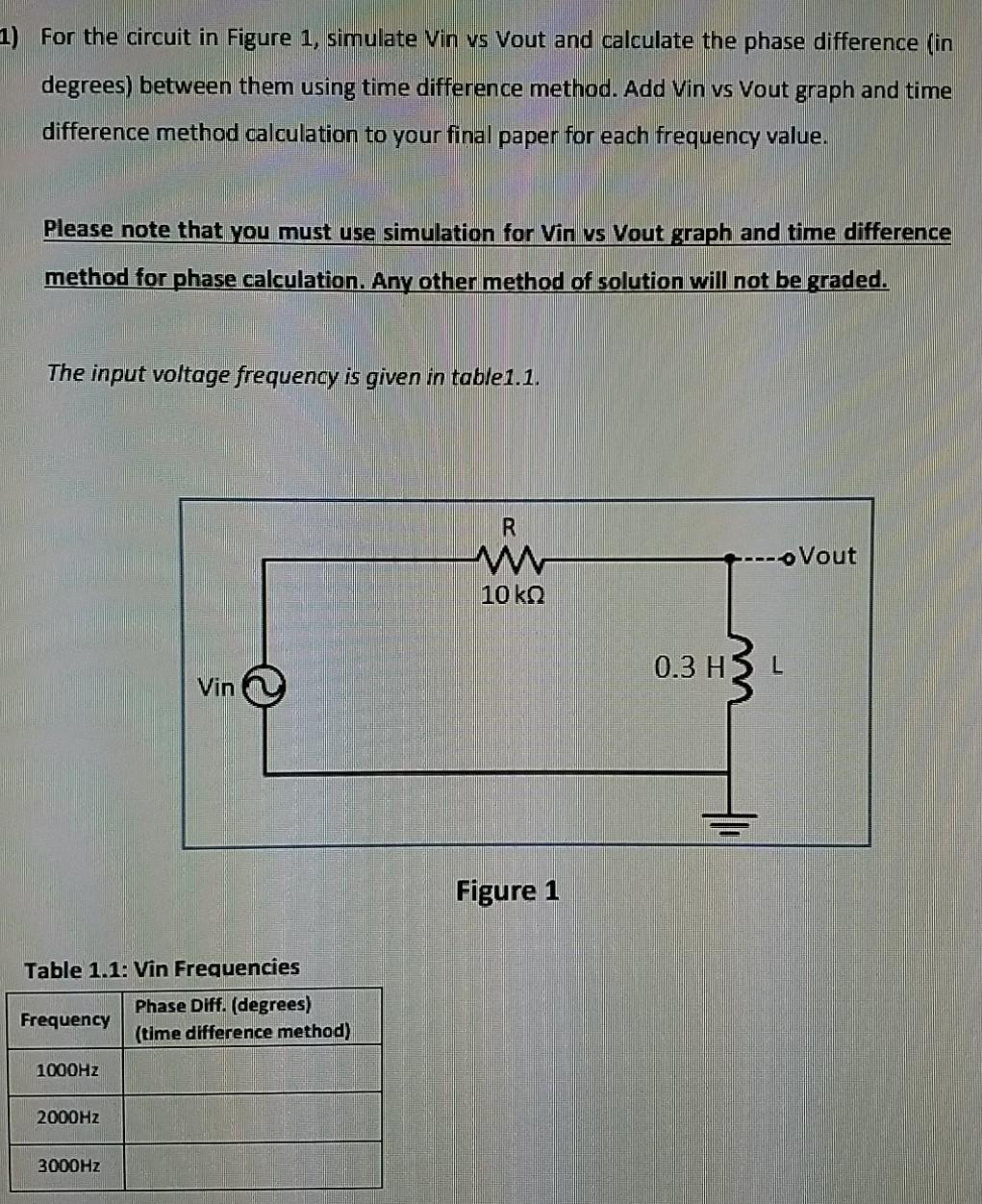Solved 1) For the circuit in Figure 1, simulate Vin vs Vout | Chegg.com