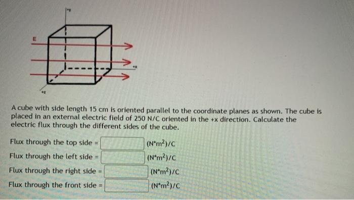 Solved E A cube with side length 15 cm is oriented parallel | Chegg.com