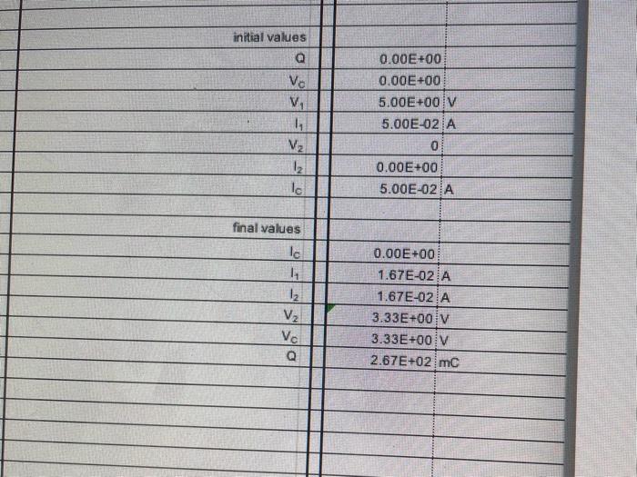 Solved 3. Consider the circuit below, in which | Chegg.com