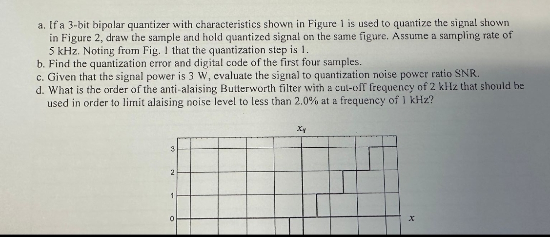 Solved a. ﻿If a 3-bit bipolar quantizer with characteristics | Chegg.com