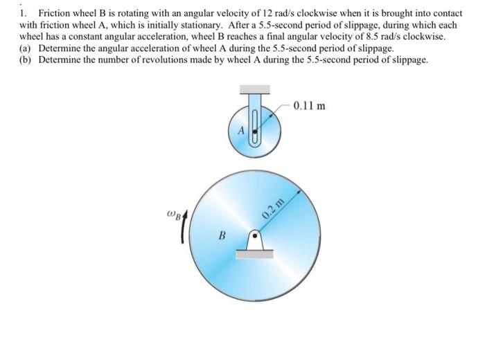 Solved 1. Friction wheel B is rotating with an angular | Chegg.com