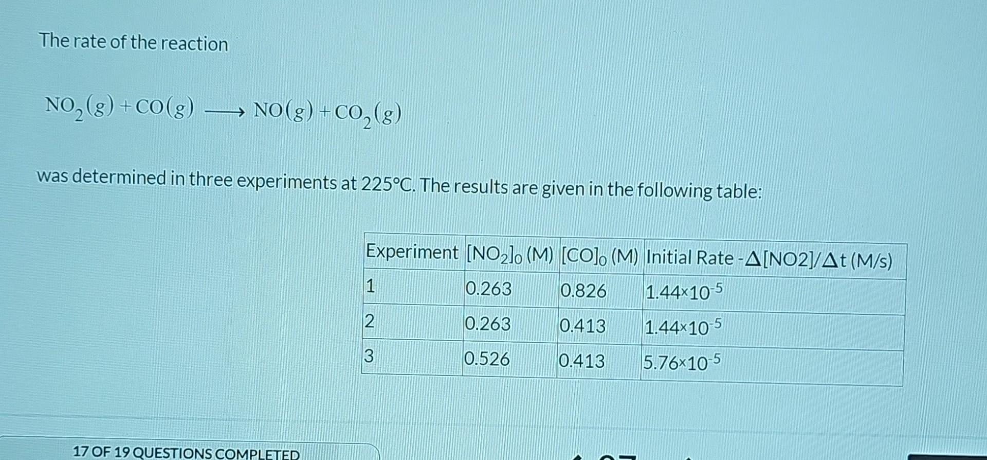 Solved Part 3 (1 point) Calculate the rate of appearance | Chegg.com