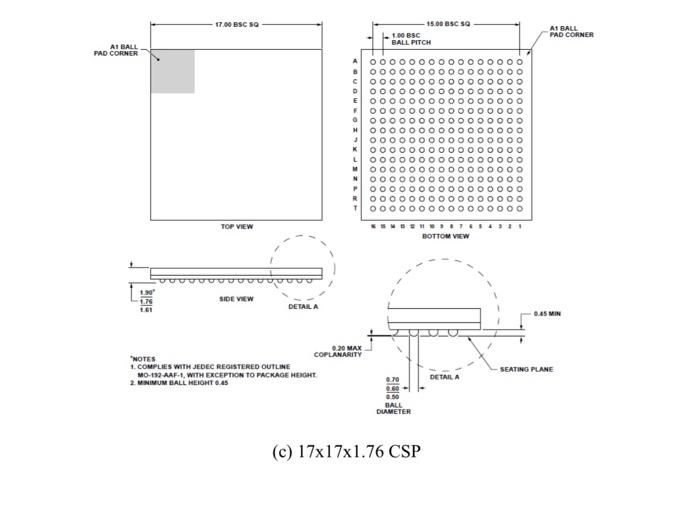 Solved Consider Chip Scale Packages (CSP) assembled on to a | Chegg.com