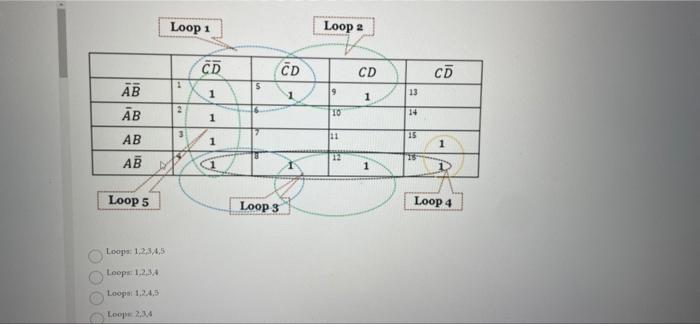 Solved Loop 1 Loop 2 CD CD CD CD 1 AB 1 19 1 13 2 AB 10 1 3 | Chegg.com