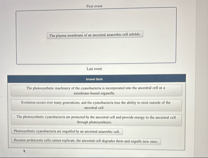 Solved First eventThe plasma memberane of an ancestral | Chegg.com