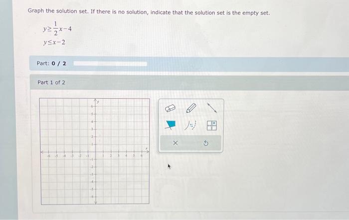 Solved Graph the solution set. If there is no solution, | Chegg.com