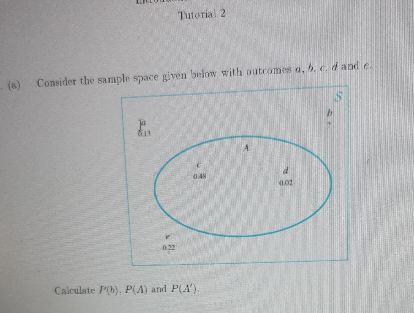 Solved (a) Consider the sample space given below with | Chegg.com
