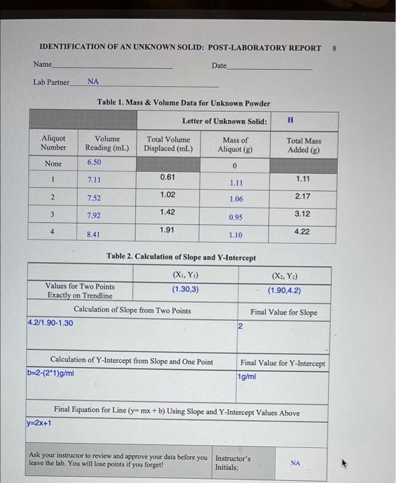 IDENTIFICATION OF AN UNKNOWN SOLID IDENTIFICATION OF | Chegg.com