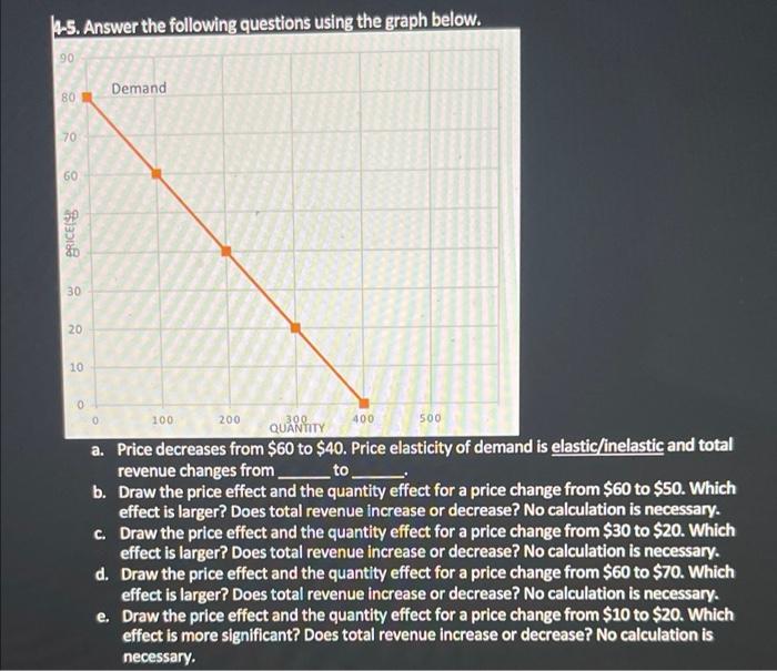 Solved he Anewerthe followingauastions using the graph | Chegg.com