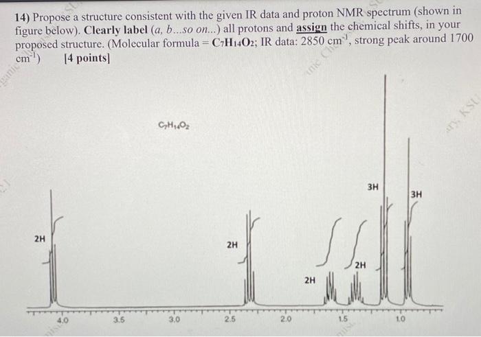 Solved 14) Propose a structure consistent with the given IR | Chegg.com