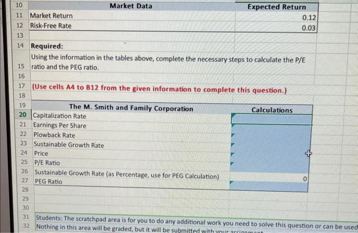 Solved Required: Using the information in the tables above, | Chegg.com