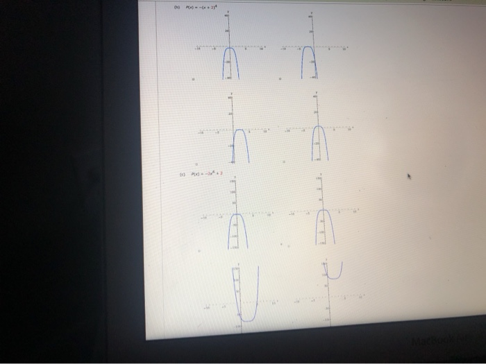 Solved Sketch the graph of each function by transforming the | Chegg.com