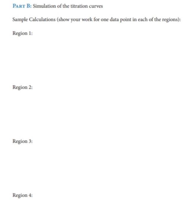 PART B: Simulation of the titration curves Sample | Chegg.com
