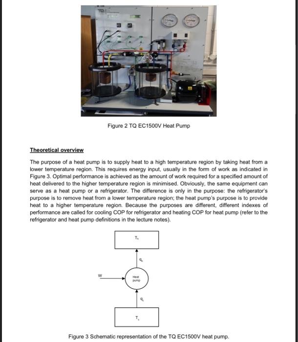 Objectives 1. Demonstration and performance analysis | Chegg.com