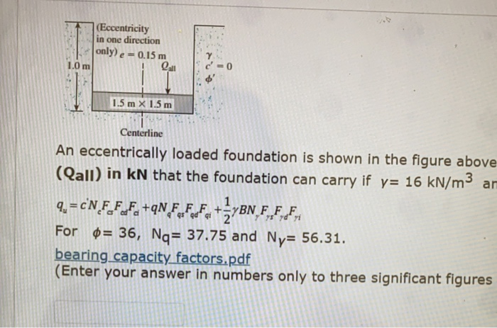 Solved (Eccentricity in one direction only) - 0.15 m 1.5 m X | Chegg.com