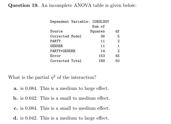 Solved Question 19. An incomplete ANOVA table is given | Chegg.com