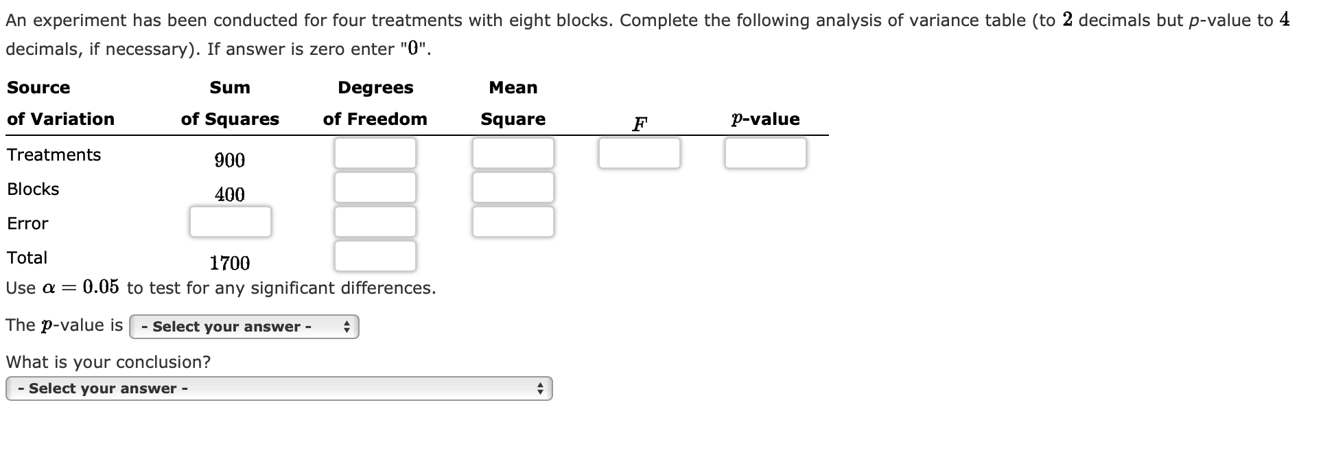 Solved An experiment has been conducted for four treatments | Chegg.com