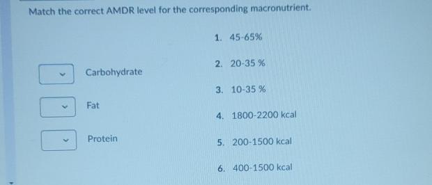 Solved Match the correct AMDR level for the corresponding | Chegg.com